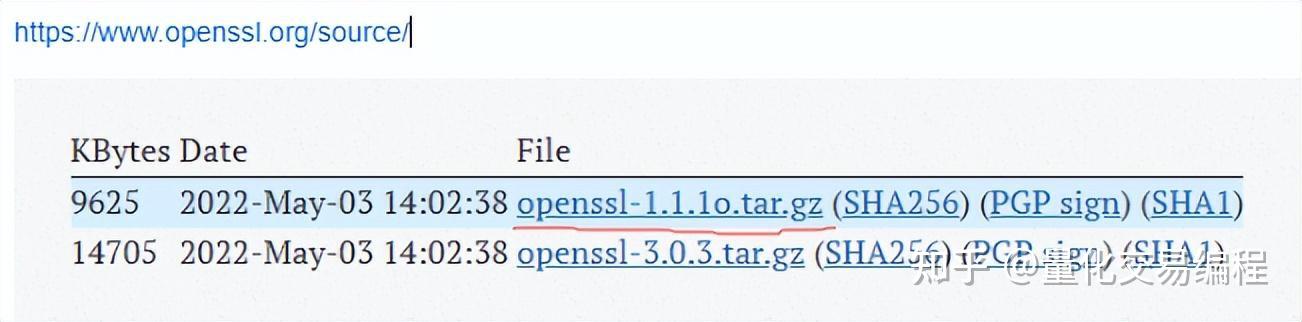 folly库安装（2）openssl升级、python3.8安装 - 知乎