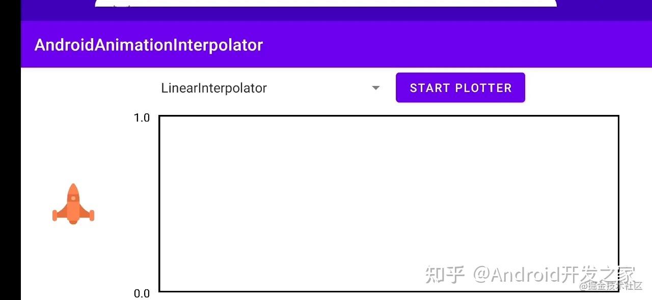 Android动画插值器Interpolator - 知乎