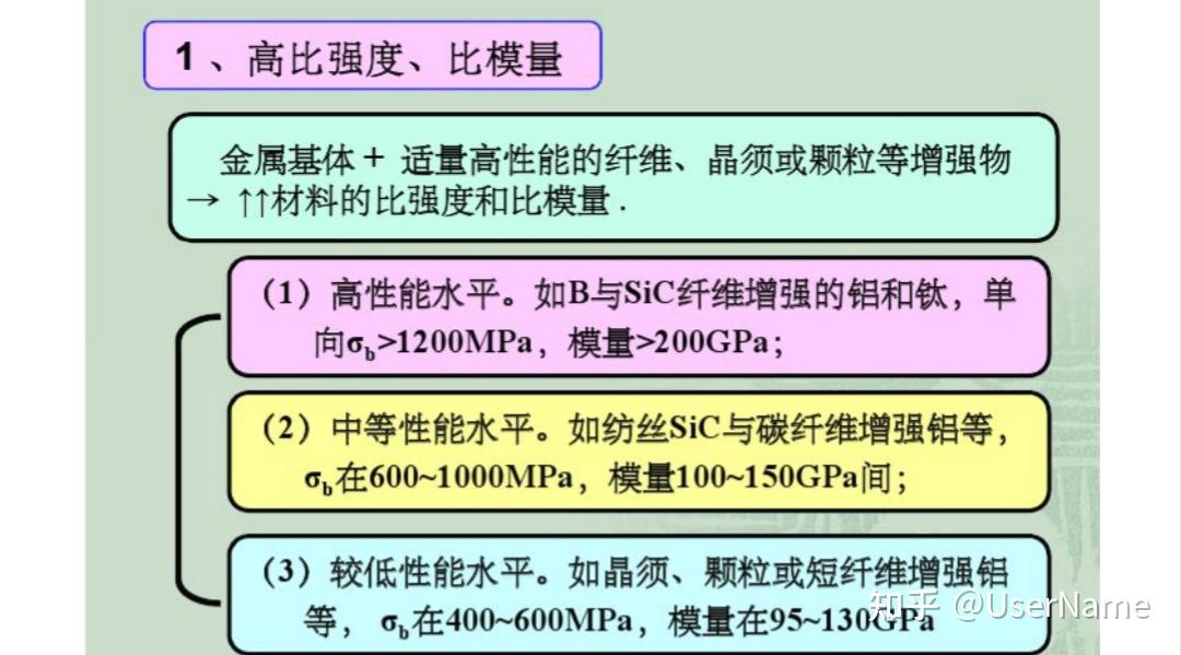 40CrNiMo＞40CrMn＞40CrNi＞40Cr - 知乎