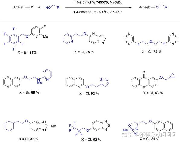默克生命科学 | G3和G4 Buchwald预催化剂 - 知乎