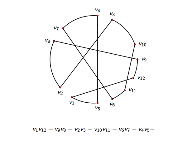 TSP求解：LKH算法(二) - 知乎