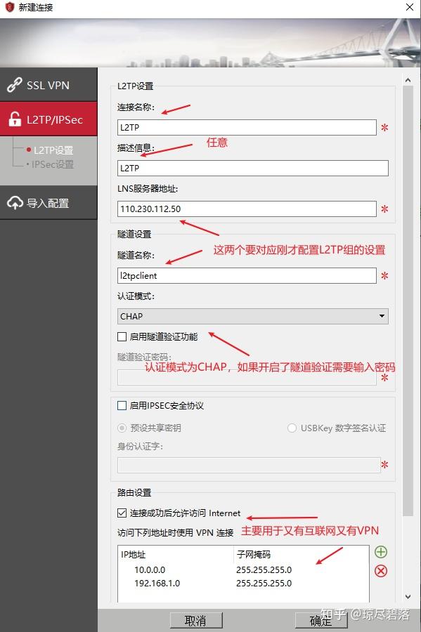 计算机网络-L2TP VPN基础实验配置 - 知乎