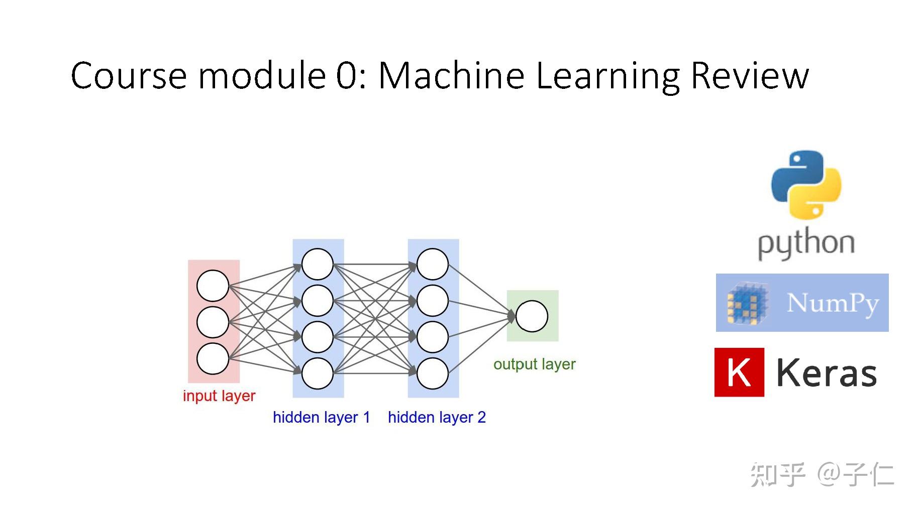 Trustworthy Machine Learning （可信机器学习） - 知乎