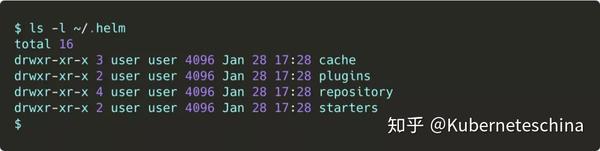 Helm 入门：安装部署与使用 - 知乎