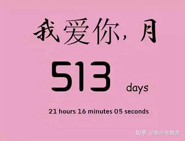 想过好情人节，放”码“过来！30个情人节表白代码-附源码及修改方案 - 知乎