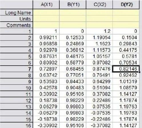 收藏！Origin快速绘制27种最常用图形！ - 知乎