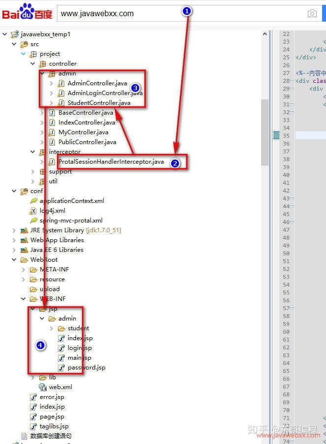 springmvc/ssm框架详细图文解说流程图及运行原理 - 知乎