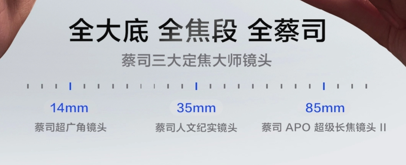 小米15Ultra、OPPO find X8 Ultra和VIVO X200 Ultra，这三款超大杯影像旗舰手机应该怎么选？ - 知乎