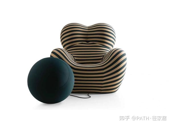 B&B 妈妈抱 ” —— 跨越半个世纪的温暖 - 知乎