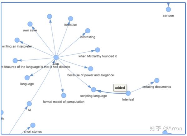 LLM本地知识库问答系统（二）：如何正确使用LlamaIndex索引 - 知乎