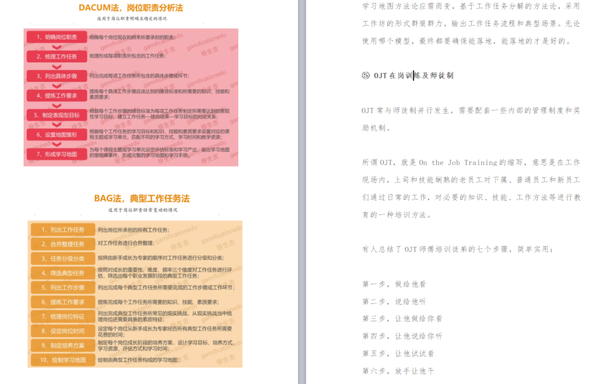 OD、TD、LD知识手册 - 知乎