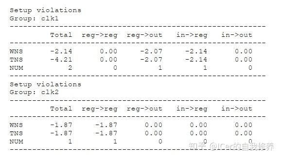 Prime Time （一） - 知乎