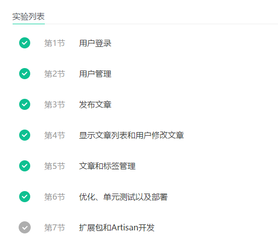 Laravel框架应用：7个实战项目 知乎 2759