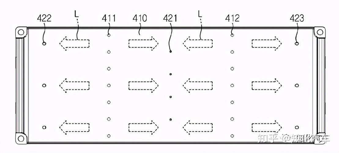 解析LG的MEB 590模组设计 - 知乎