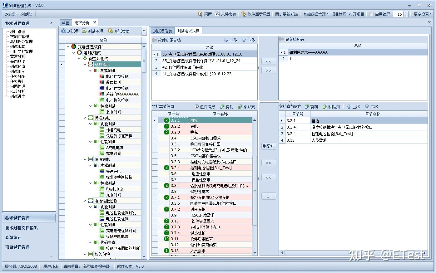 【太实用了吧】非常全面的MCU HIL（电机控制器硬件在环测试）技术介绍 - 知乎