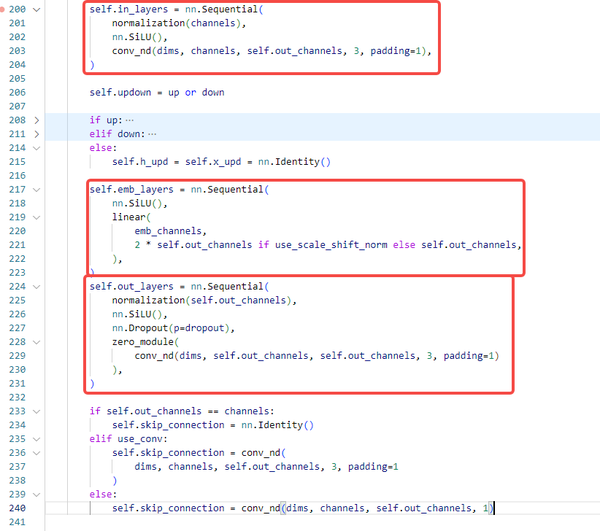 stable-diffusion-webui源码分析（10）-unet网络结构 - 知乎