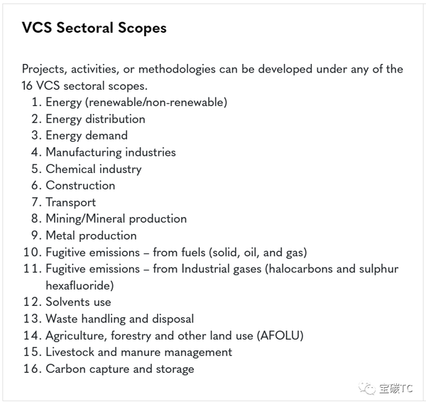 宝碳课堂 8 | 一文了解核证碳标准（Verified Carbon Standard, VCS） - 知乎