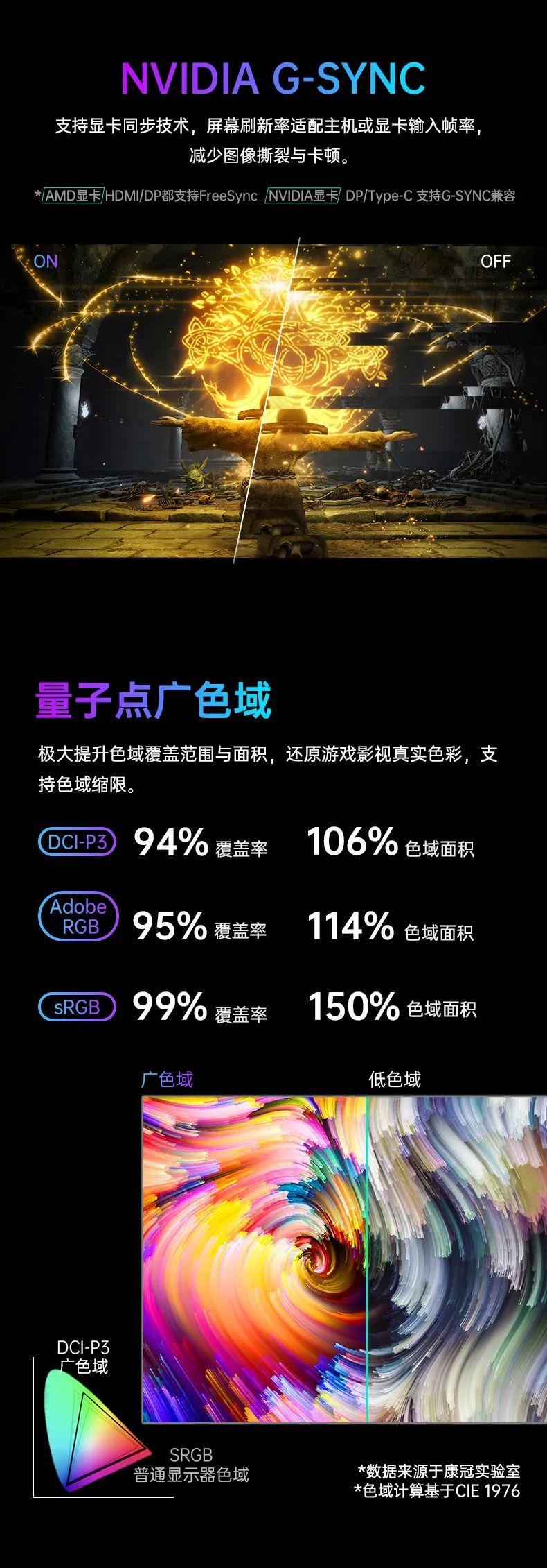 重磅！！2999元！！ 年轻人的第一台576分区MiniLED显示器 - 知乎