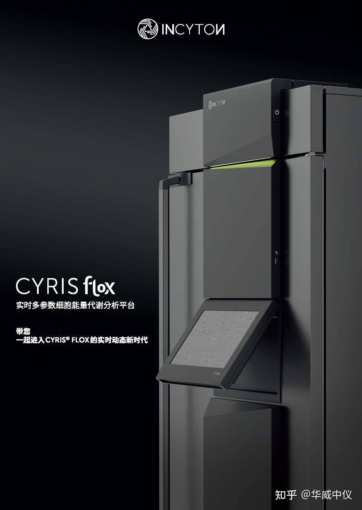 Nature子刊 | 高级别前列腺癌中的 OXPHOS 重塑涉及 mtDNA 突变和琥珀酸氧化增加 - 知乎