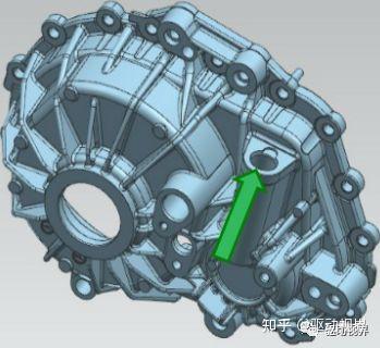 浅析新能源汽车变速箱壳体设计注意事项 - 知乎