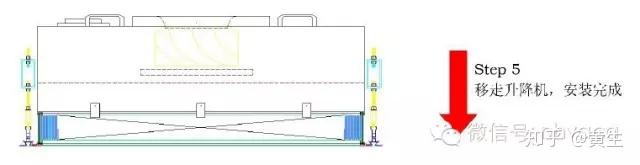最全面的FFU知识分享(收藏版) - 知乎