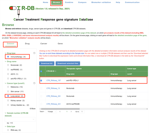 癌症治疗响应预测标志物发现和验证的有力用具CTR-DB - 知乎