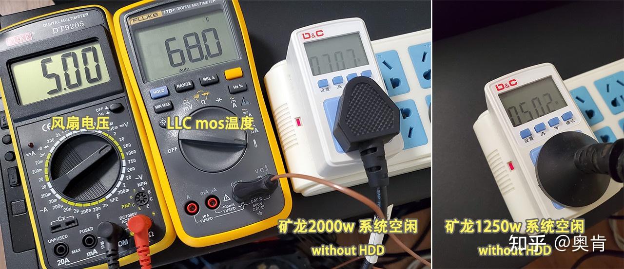 LLC矿电家用可还行？长城巨龙2000w拆解研究 - 知乎