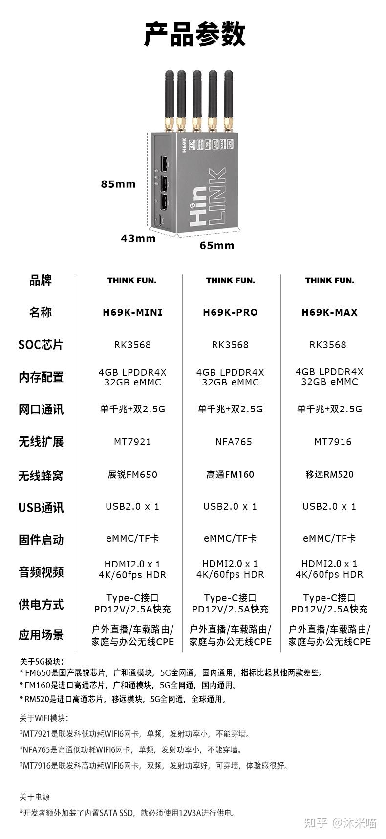 5g cpe 设备 diy nas 路由器 推荐 - 知乎