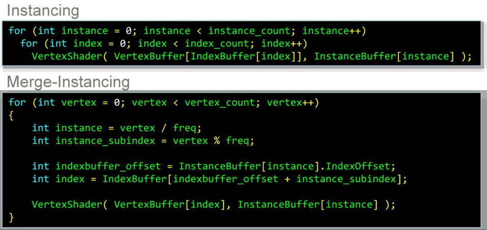 Nanite: Virtualized Geometry - 知乎