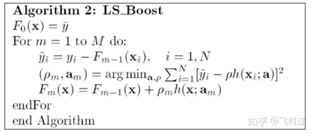 Gradient Boosting - 知乎