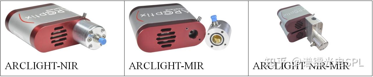 ARCoptix ARCLIGHT红外光源实际应用案例 - 知乎