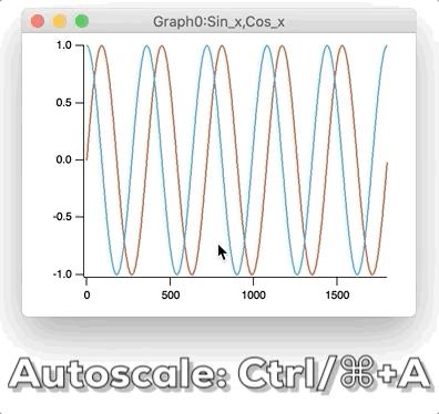 Igor Pro快捷操作 - 知乎