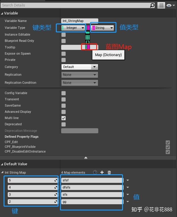 [UE4 C++入门到进阶] 7.容器(TArray,TMap,TSet) - 知乎