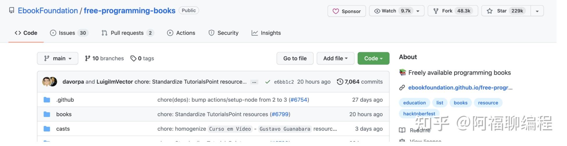 GitHub计算机书籍资源库，值得收藏！ - 知乎