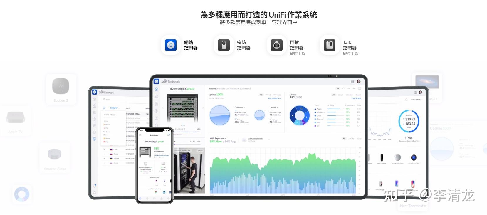 像极了梦幻！UniFi Dream Machine 系列UDM & UDM Pro 开箱评测 - 知乎