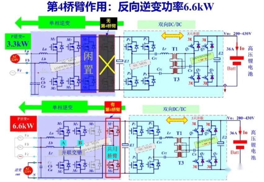 大功率OBC电路设计 - 知乎