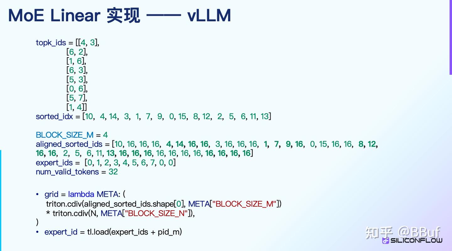 MoE之年的总结和MoE 推理优化的一些认识 - 知乎