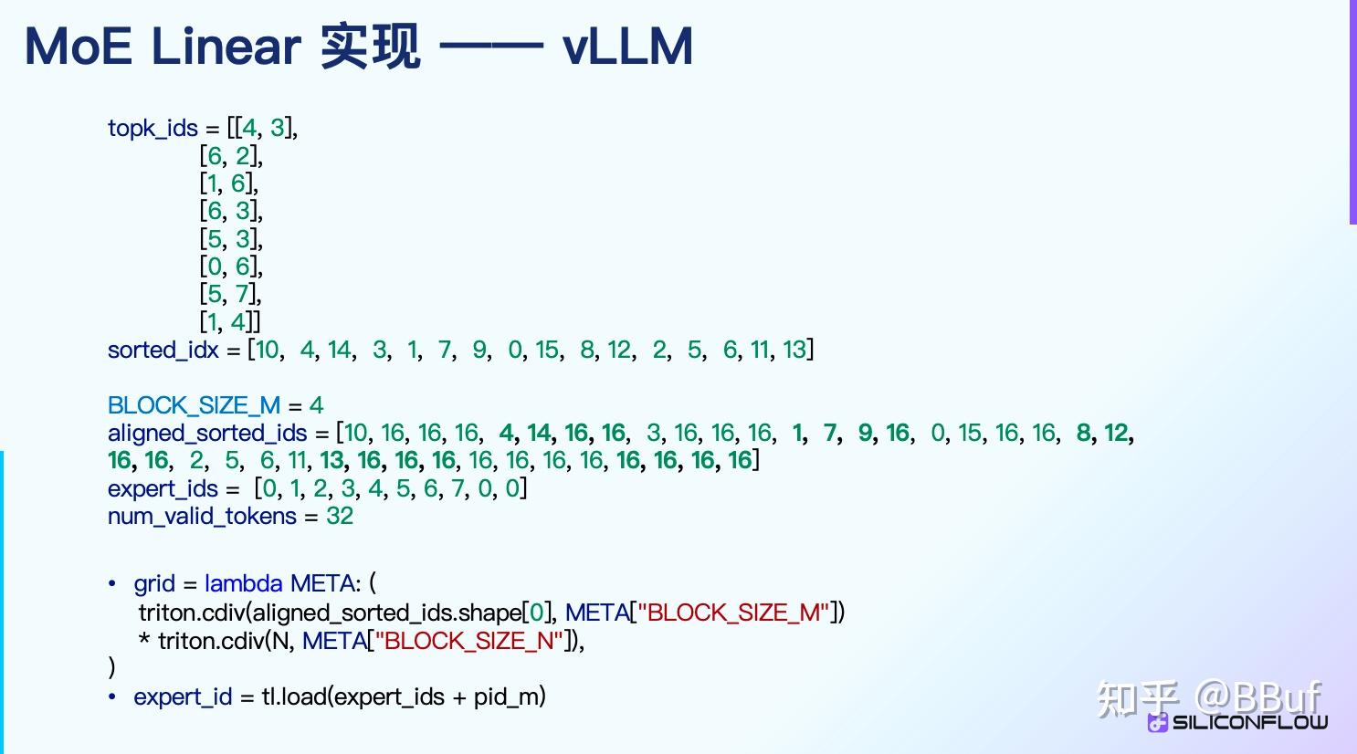MoE之年的总结和MoE 推理优化的一些认识 - 知乎