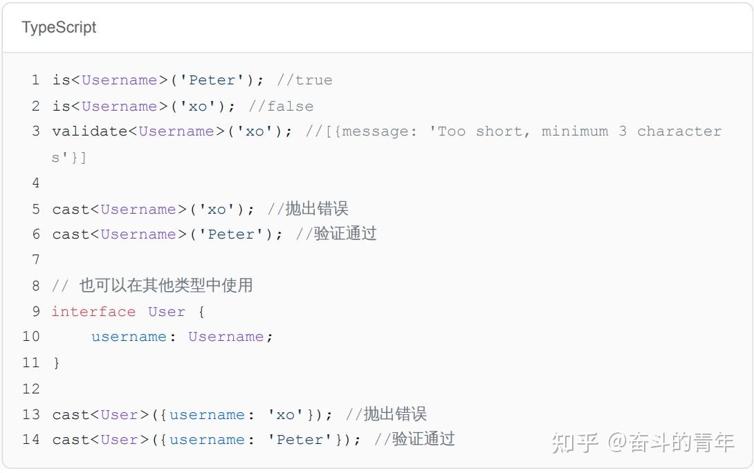DeepKit：深度挖掘 TypeScript 运行时潜力 - 知乎