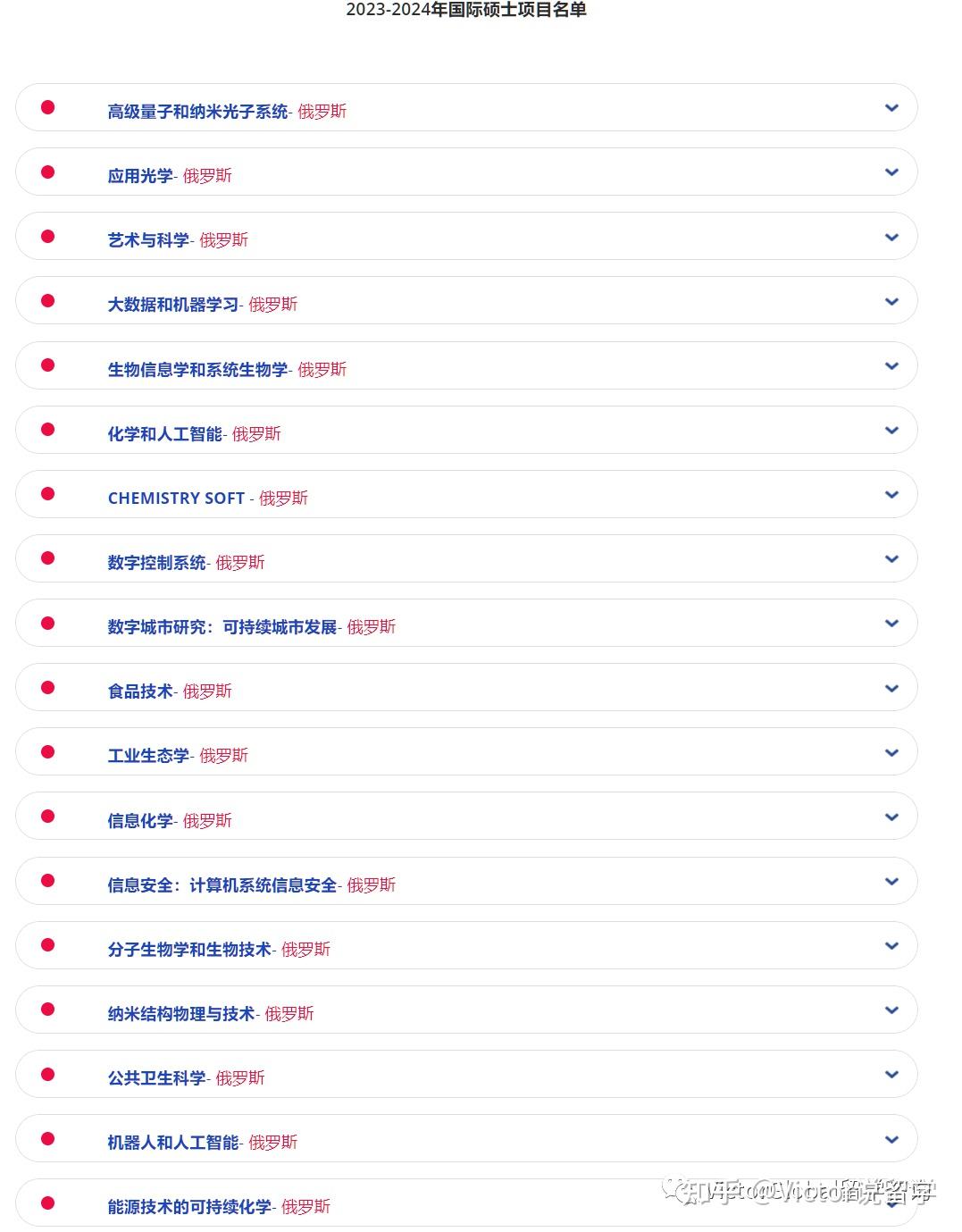 ITMO University世界顶级计算机强校 - 知乎