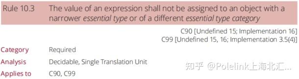 带你走近MISRA C:2012 - 知乎