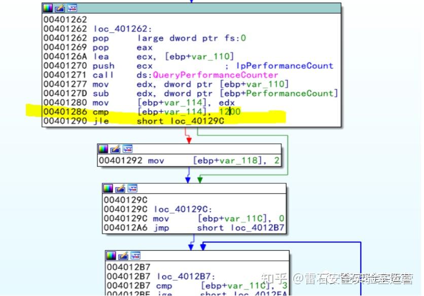 脱壳学习（二）- 反“反调试”篇 - 知乎