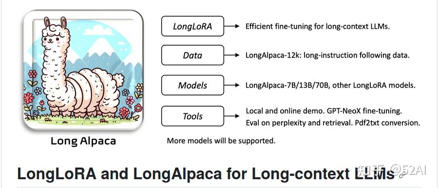 Prefix P Tuningv2 Lora Finetune该怎么选择 知乎