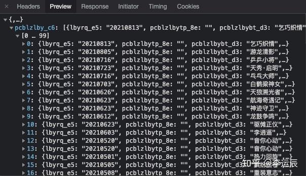 用python爬取《王者荣耀》英雄皮肤数据并可视化分析，用图说话 知乎 