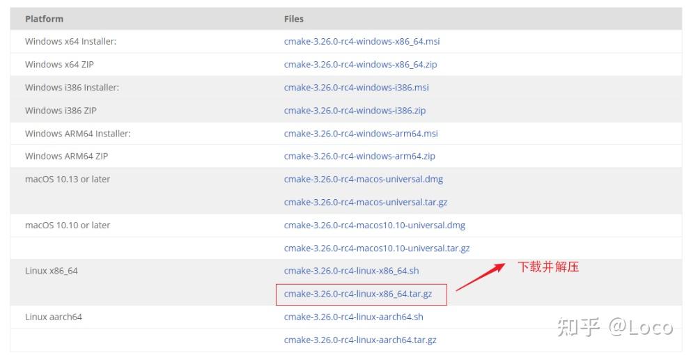 impala-如何开发udaf函数 - 知乎