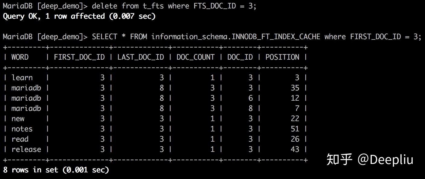 【总结】MySQL技术内幕五：InnoDB的索引与算法 - 知乎