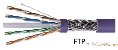 以太网网线（Balanced Twisted-Pair Cable）分类和差异 - 知乎