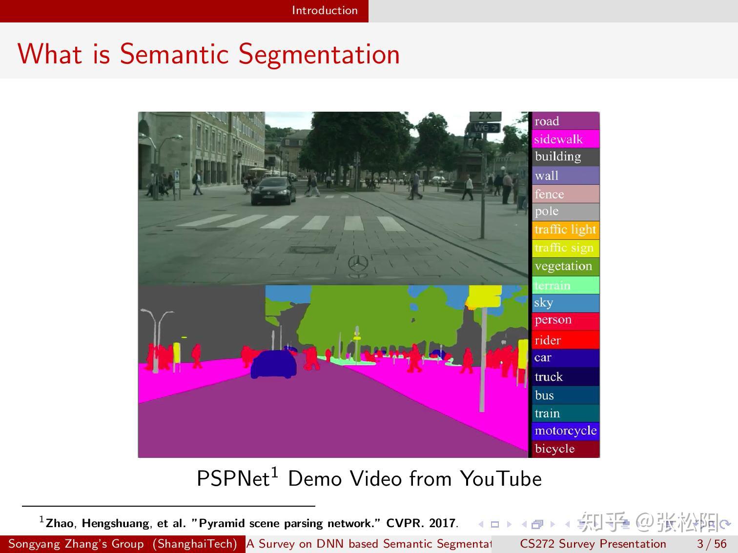 图像语义分割(Semantic segmentation) Survey - 知乎