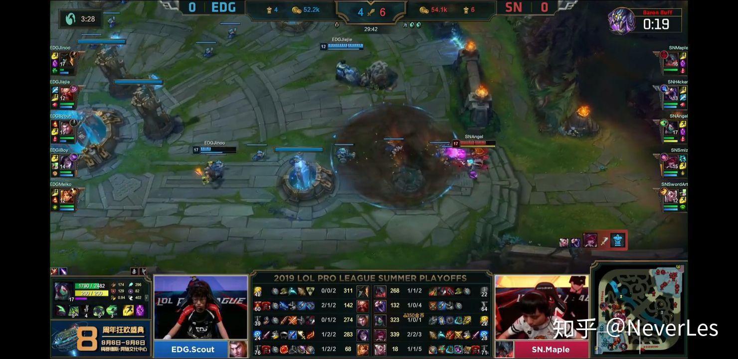 LPL季后赛第一轮EDG战胜SN关于BP的一些个人看法。 - 知乎