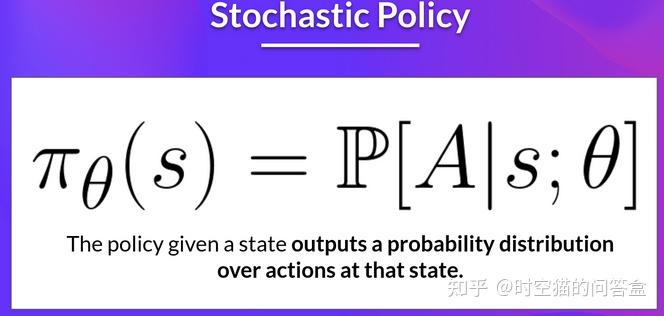 强化学习基础（四）：policy-gradient - 知乎